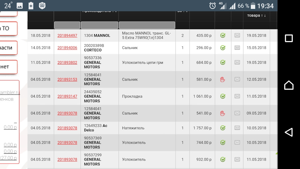 12649233 Натяжитель цепи ГРМ GM | Запчасти на DRIVE2