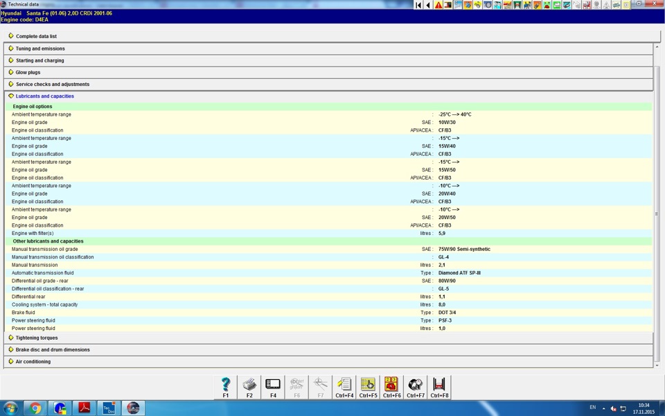 Масло в двигатель D4EA! — DRIVE2