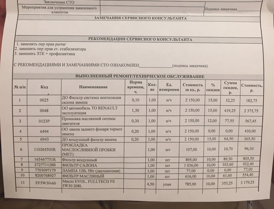 7703097179 Лампа 12V 21/5W T RENAULT | Запчасти на DRIVE2
