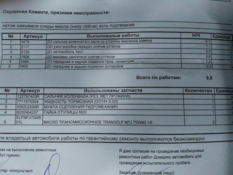 306202899R Подшипник выжимной с цил сцепл Рено Duster(Дастер) F4R, K4M ...