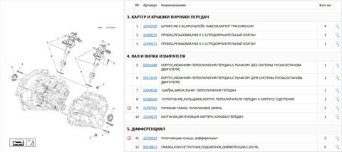 11099271 Пробка сливная акпп GM | Запчасти на DRIVE2
