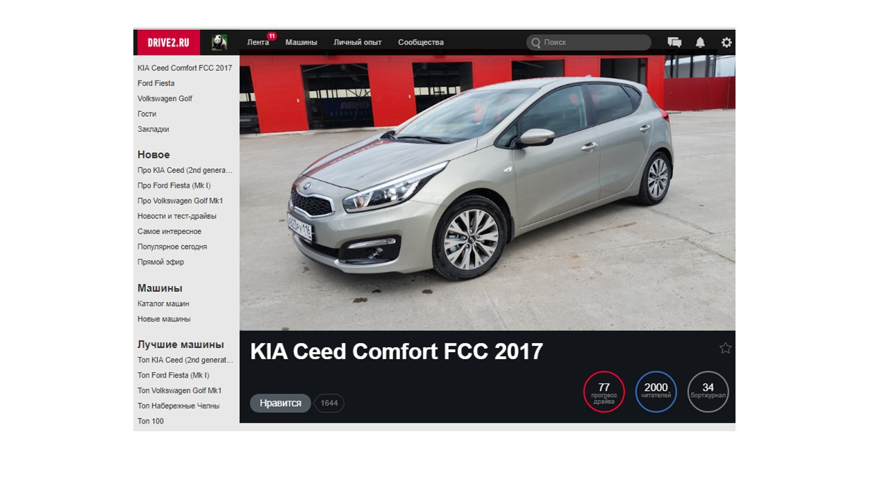 2000 подписчиков! — KIA Ceed (2G), 1,6 л, 2017 года | наблюдение | DRIVE2