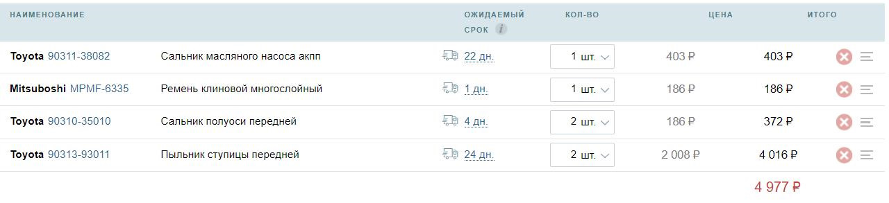 Лёд тронулся — Toyota Land Cruiser Prado 70-series, 2,4 л, 1991 года ...