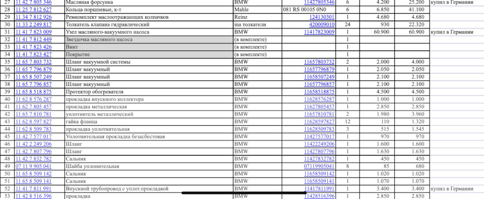 11417823009 Узел масляного-вакуумного насоса BMW | Запчасти на DRIVE2