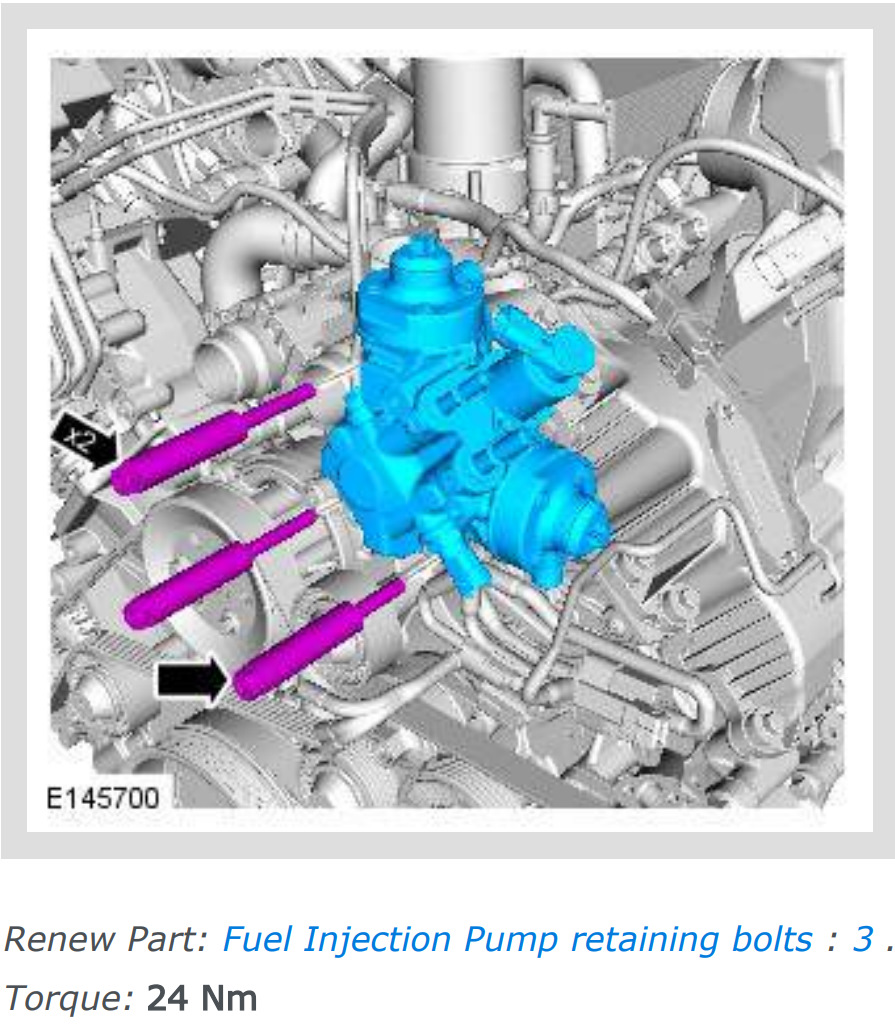 TOPIX по Range Rover L405 (3.0TD, 4.4TD, 3.0SC, 5.0SC) — Land Rover ...
