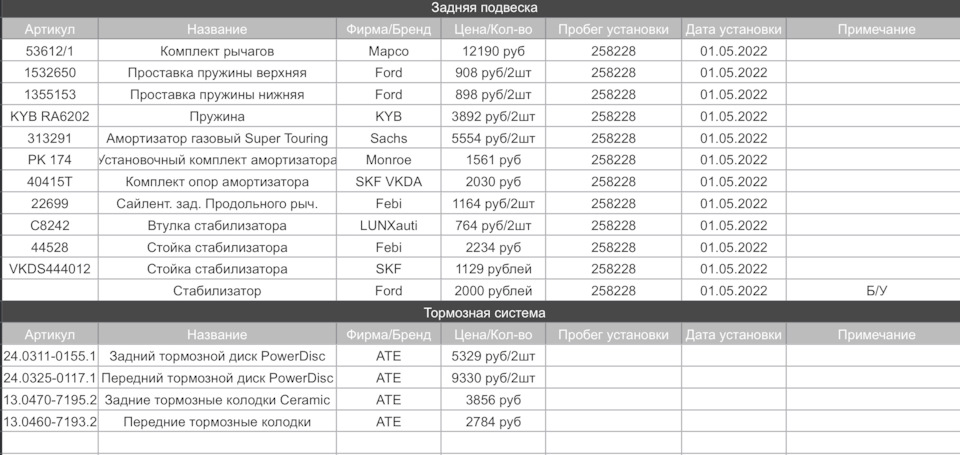 1532650 Проставка задней пружины верхняя / C-Max, Focus-II/III, Kuga 11 ...