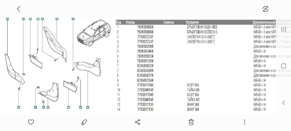 638535922R Брызговик передний DUS 12- LH маленький RENAULT | Запчасти ...