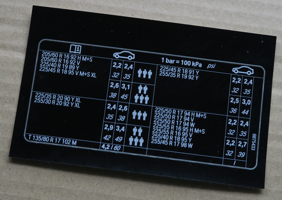 Установил RDC — проверь «Reifendruck»! Новый шильдик — BMW 3 series ...