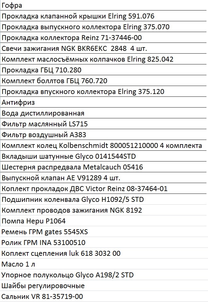 083746401 Комплект прокладок, блок-картер двигателя VICTOR REINZ ...