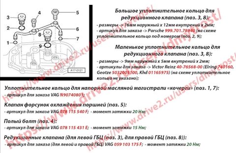059103175F Обратный клапан VAG | Запчасти на DRIVE2