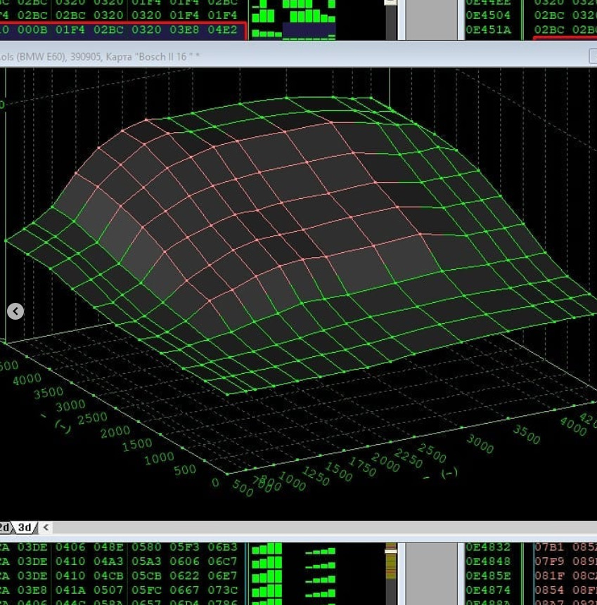 BMW E60 2.5 TDI_EDC16C31_DPF-OFF_TUN — DRIVE2