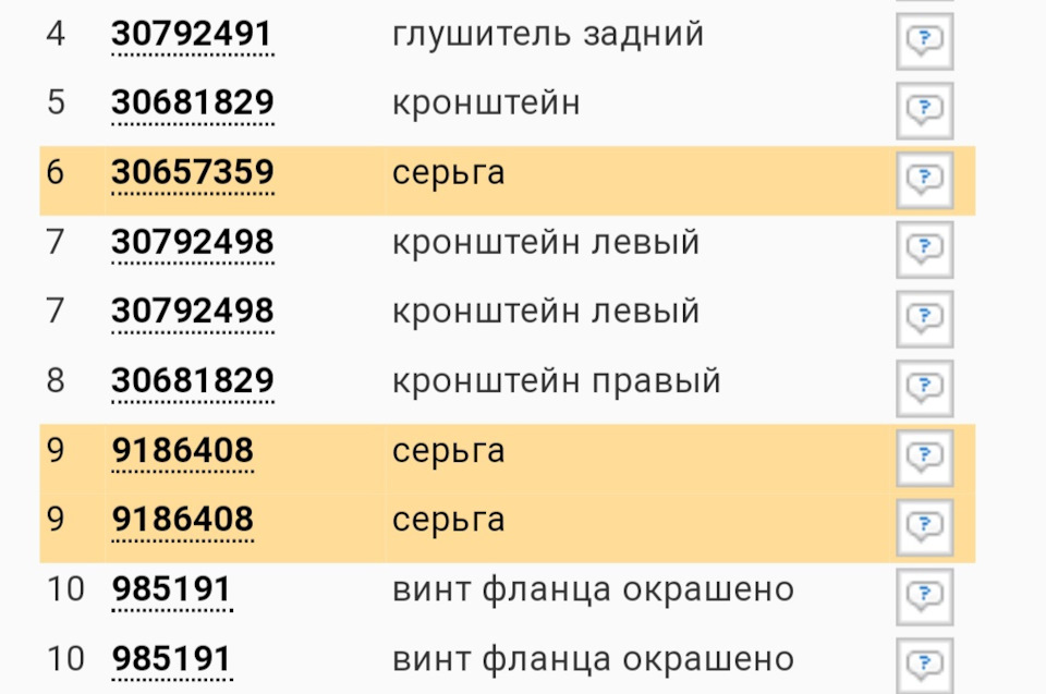 Резинки глушителей. — Volvo S80 (2G), 2,4 л, 2010 года | расходники ...