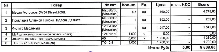 Промежуточное ТО на 9000 км — Mitsubishi Pajero Sport (3G), 2,5 л, 2019 ...