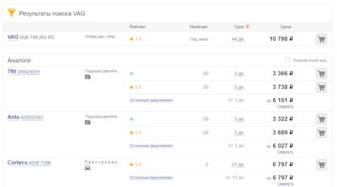 5Q0199262BD Опора двигателя VAG | Запчасти на DRIVE2