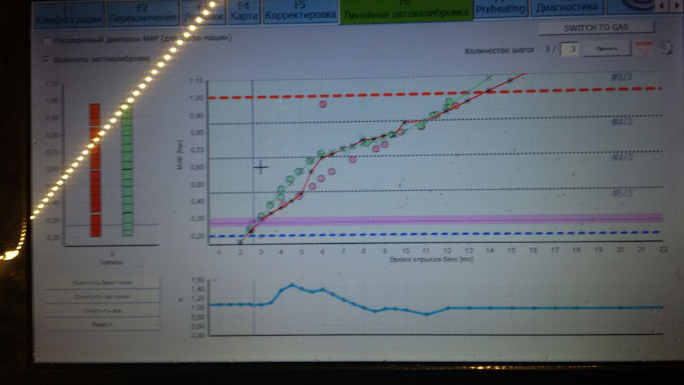 Лед лампы в птф — DRIVE2