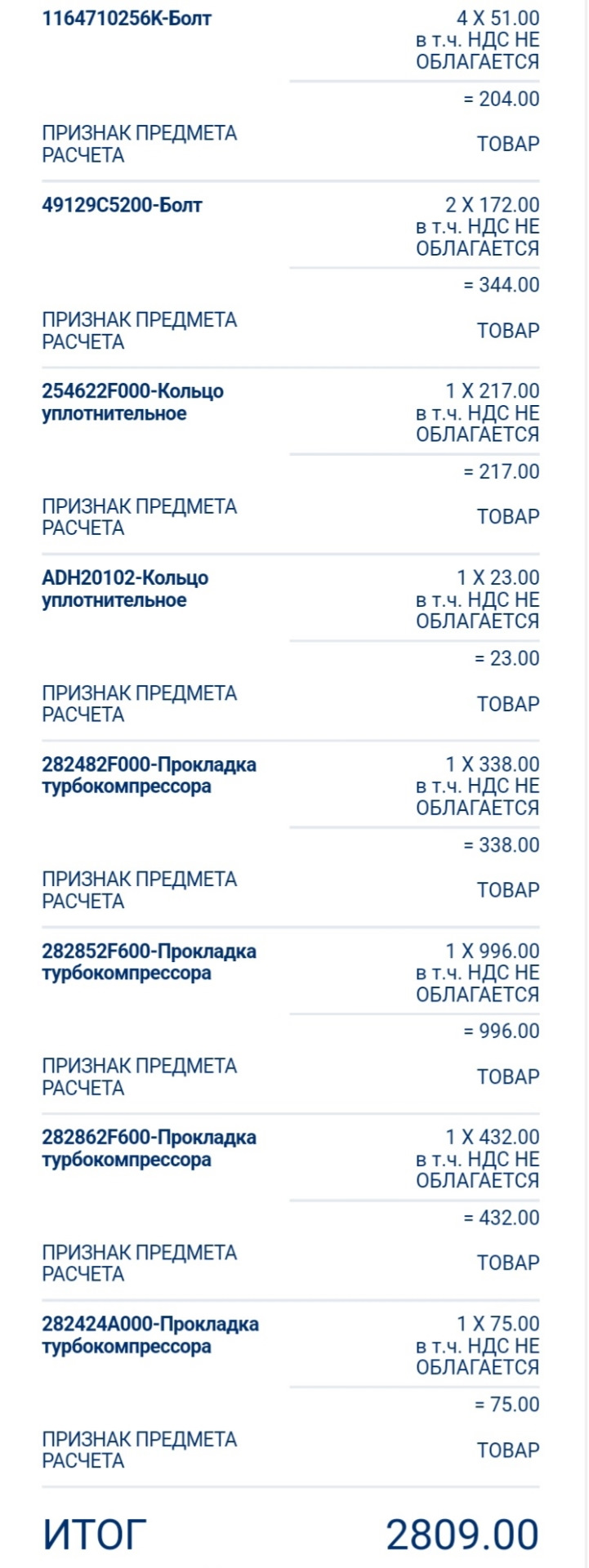 Запчасти про запас… — Hyundai Santa Fe (4G), 2,2 л, 2019 года | просто ...