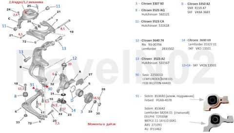 3523CA Сайлентблок Peugeot Citroen | Запчасти на DRIVE2
