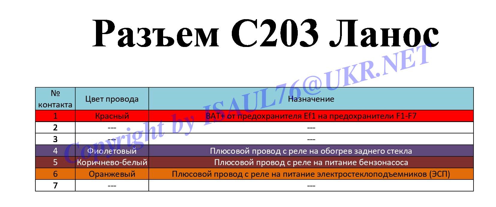 Разъем С203 — ЗАЗ Sens, 1,3 л, 2014 года | электроника | DRIVE2