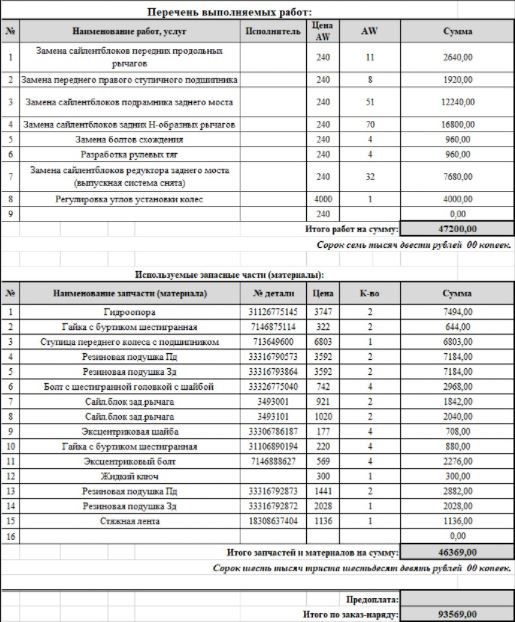 33316790573 резин подушка Зд Bmw Запчасти на Drive2