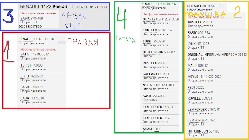 112209464R Опора крепления двигателя RENAULT | Запчасти на DRIVE2
