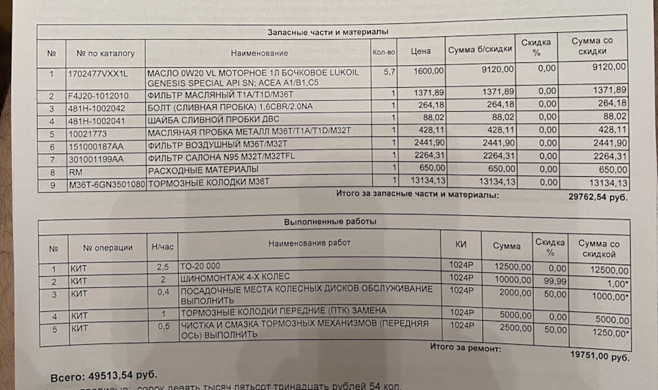 F4J201012010 Фильтр масляный t1a/t1d/m36t CHERY | Запчасти на DRIVE2