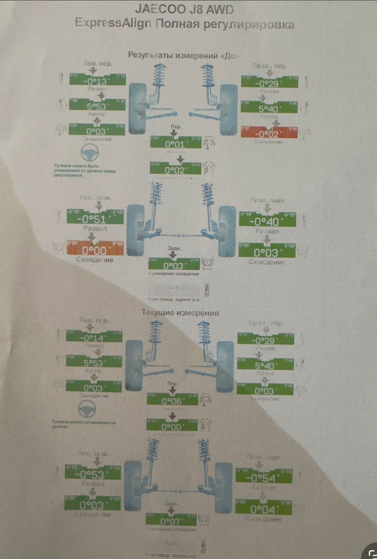 ТО-1 — Jaecoo J8, 2 л, 2024 года | плановое ТО | DRIVE2
