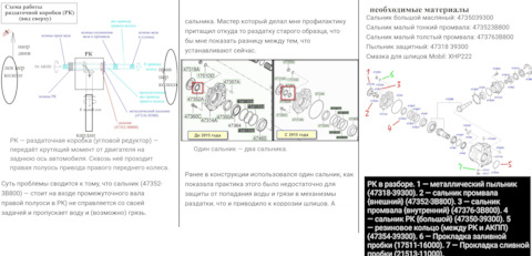 1751116000 Кольцо уплотнительное мкпп KIA HYUNDAI | Запчасти на DRIVE2