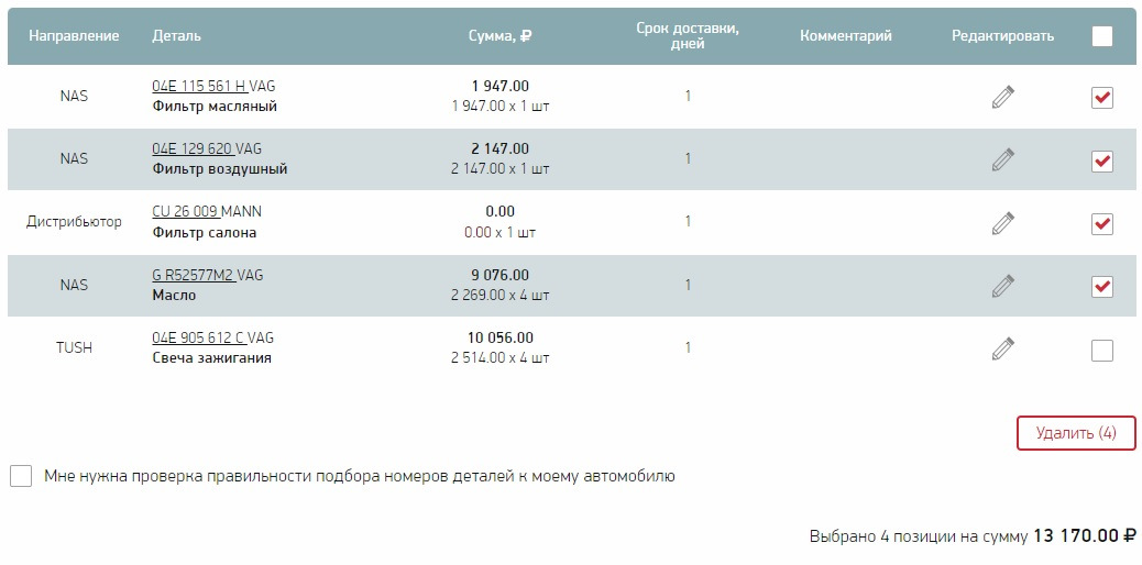 Поделитесь опытом о ТО2 — Volkswagen Tiguan (2G), 1,4 л, 2021 года ...