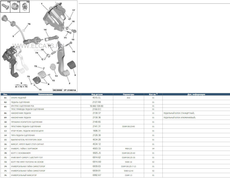 2150EC Трос сцепления PSA 206 Peugeot Citroen | Запчасти на DRIVE2