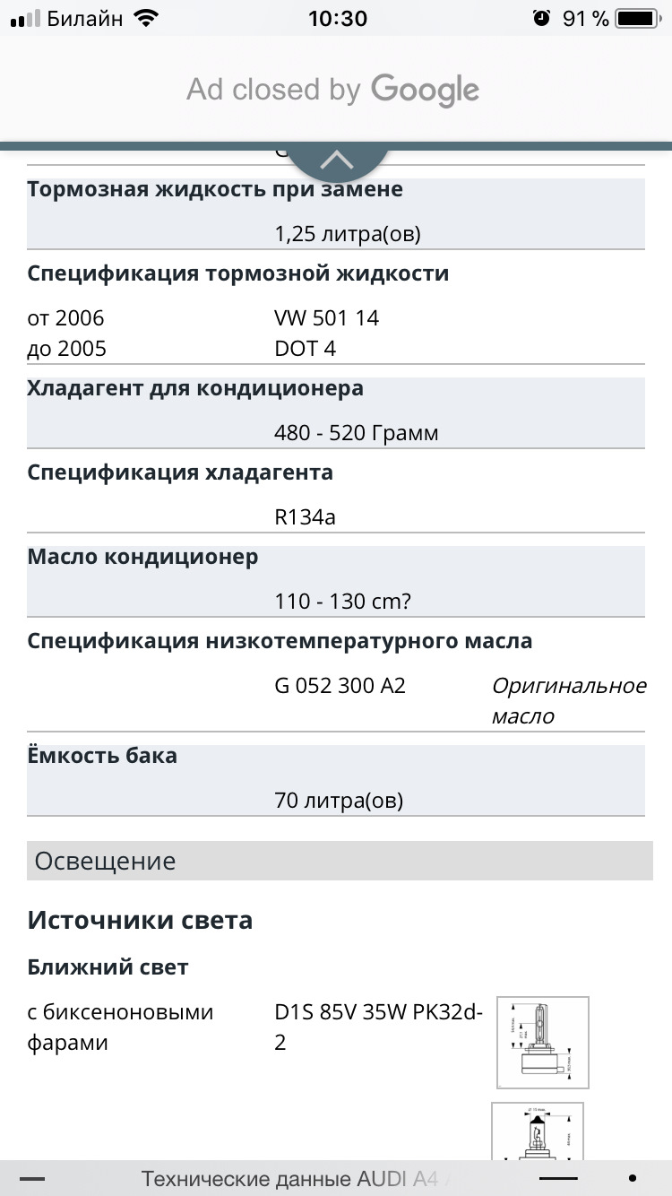 Технические данные Audi A4 Avant (8ED, B7) 1.9 TDI — Audi A4 Avant (B7 ...
