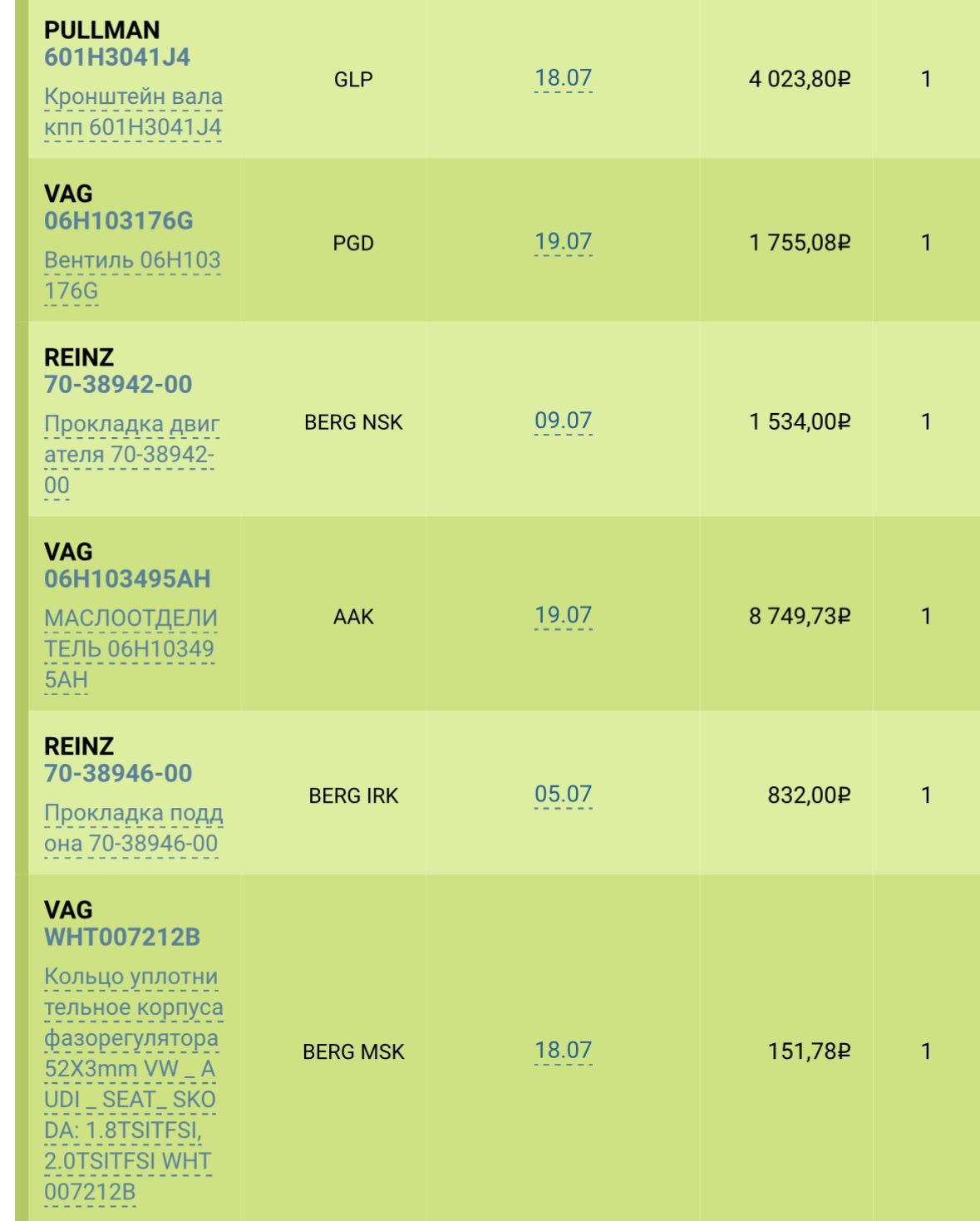 Замена лопаток — Volkswagen Passat CC, 1,8 л, 2012 года | запчасти | DRIVE2