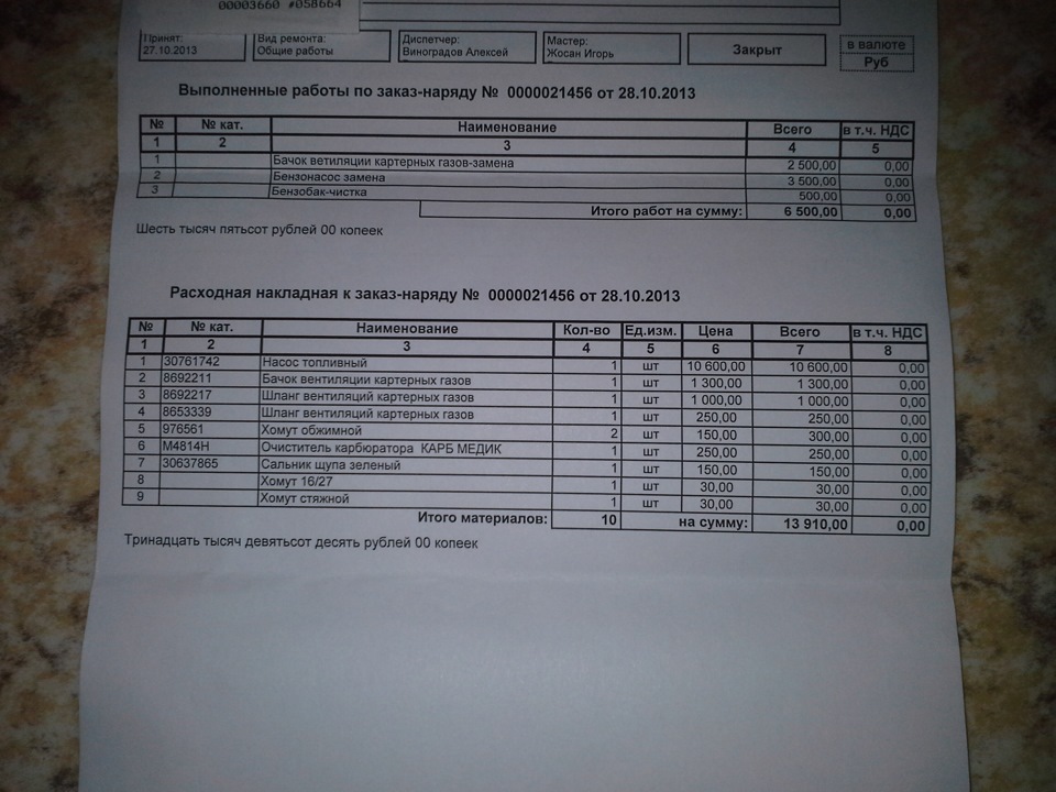 NO OIL PRESSURE — виноват бензонасос?! — Volvo XC70 II, 2,5 л, 2005 ...