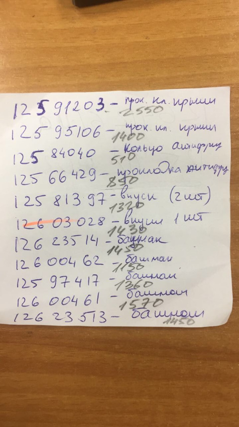 12595106 Прокладка клапанной крышки GM | Запчасти на DRIVE2