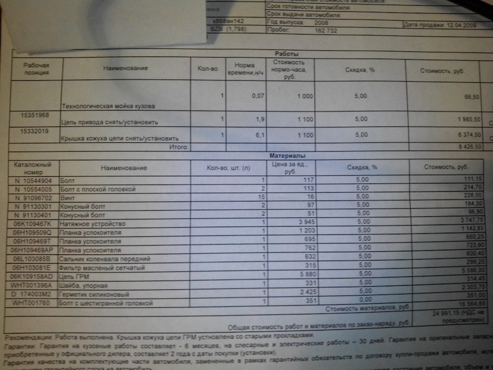 N10544904 Винт (M8x55) / VAG | Запчасти на DRIVE2