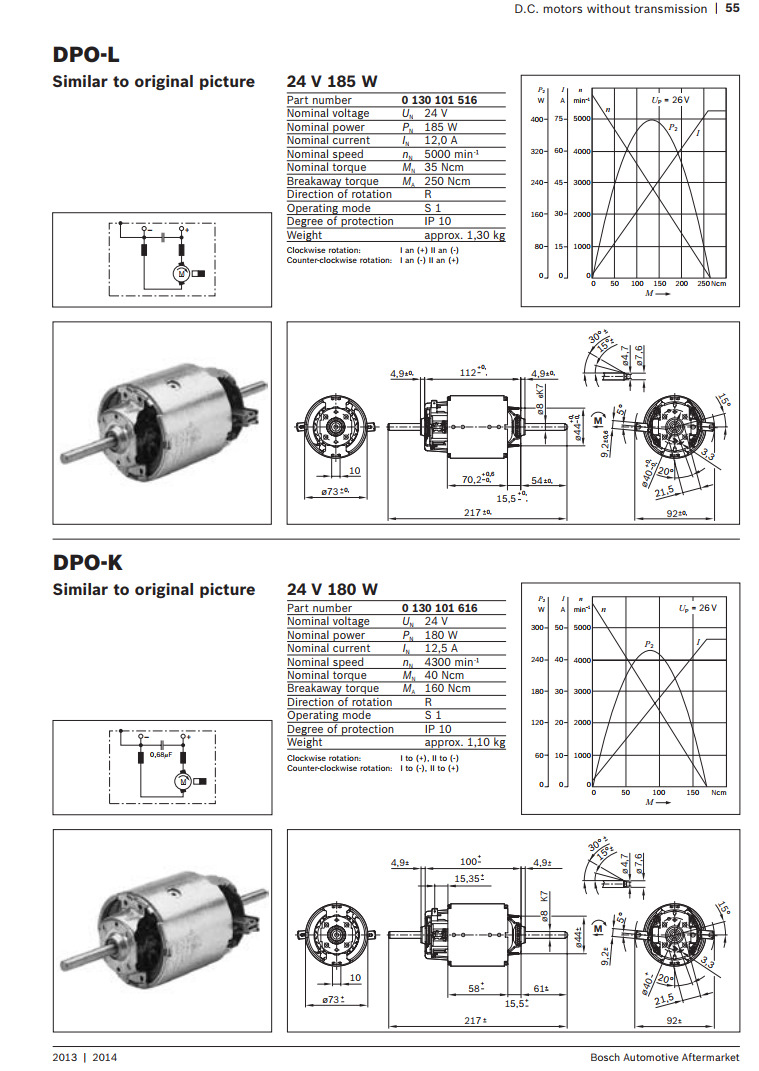 0130101616 Мотор постоянного тока BOSCH | Запчасти на DRIVE2