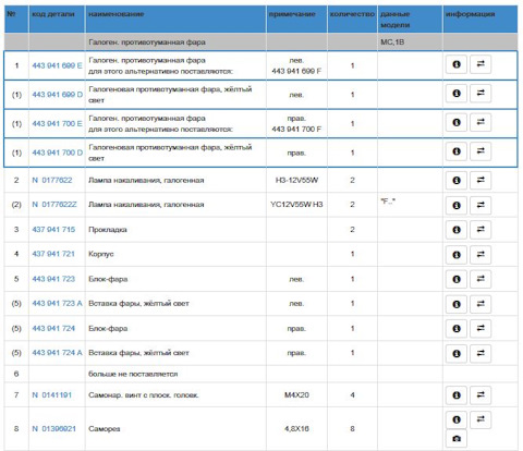 N0177622 Лампа накаливания галогенная (H3 12V 55W PK22s) VAG | Запчасти ...