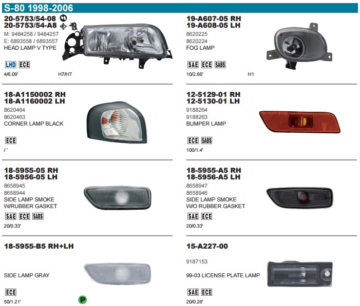 Прицениваем туманки и каталог фар TYC для S80 -2006 — Volvo S80 (1G), 2 ...