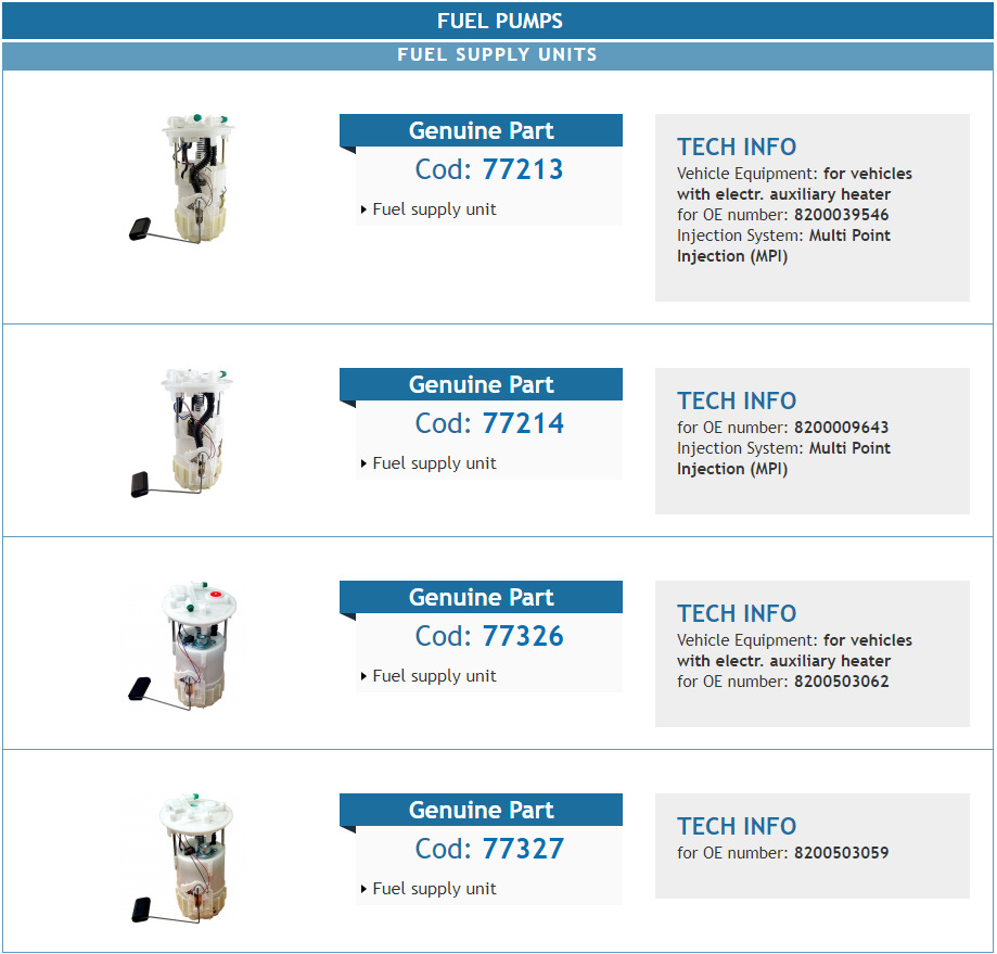 Замена топливного фильтра и топливного насоса. Часть 1. Разбираемся в ...