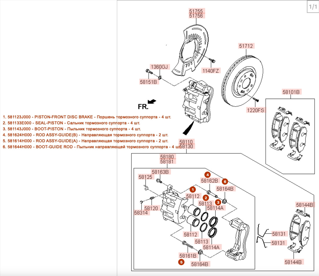 Рем комплекты суппортов — KIA Sorento (3G), 2,2 л, 2019 года | запчасти ...