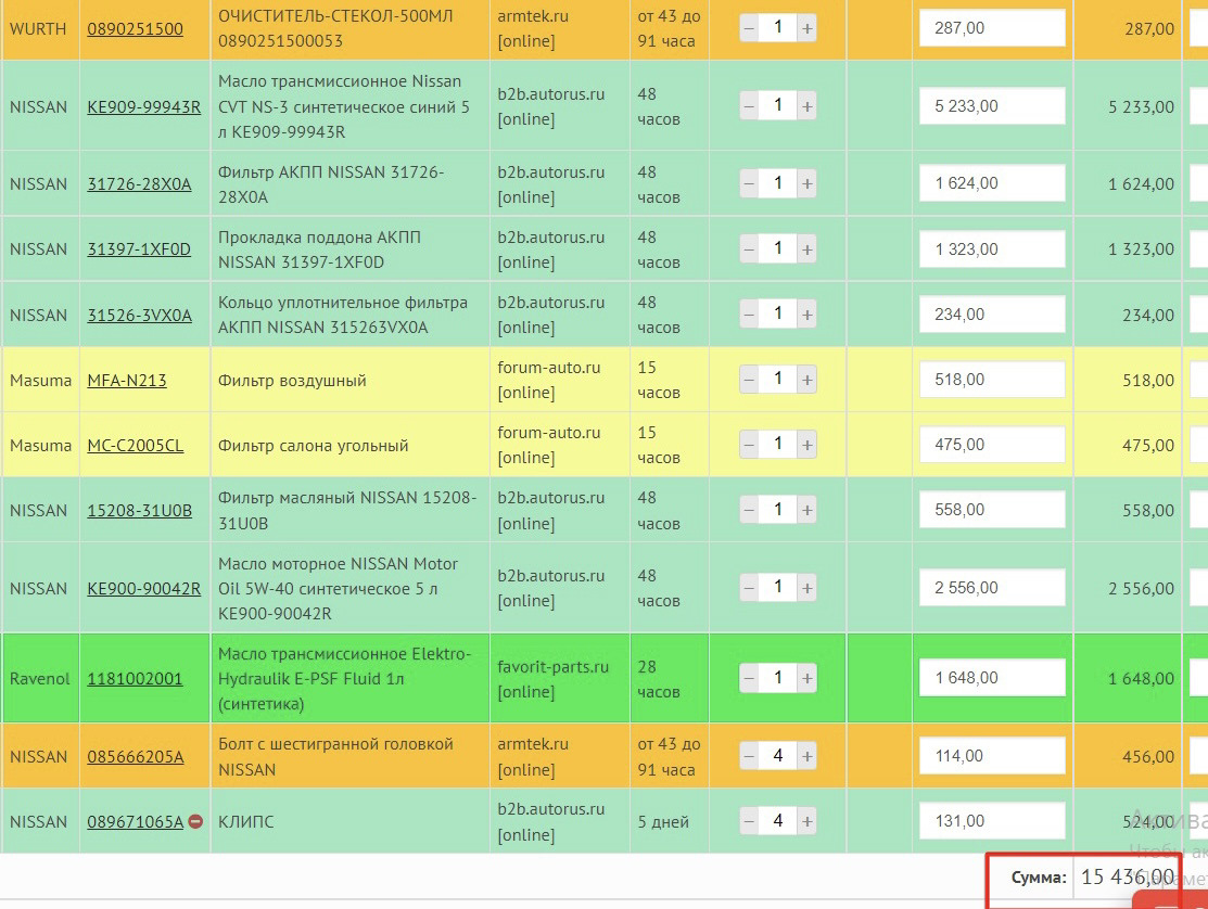Большое ТО 110тыс — Nissan Teana (L33), 2,5 л, 2015 года | плановое ТО ...