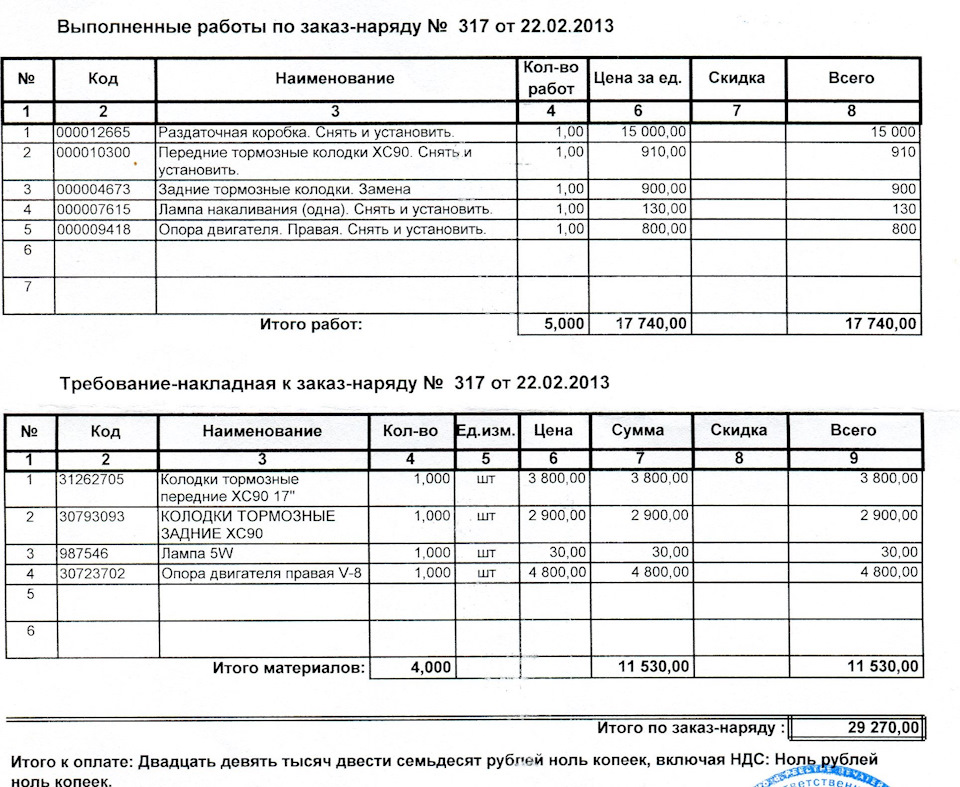 30793093 Колодки тормозные дисковые комплект Volvo | Запчасти на DRIVE2