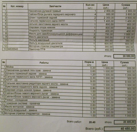 94535543 Лампа высокотемпературная Masuma BLUE SKYGLOW H3 12v 55W ...