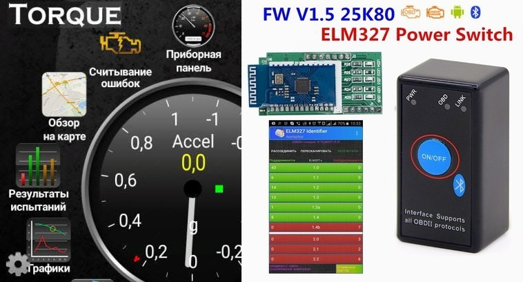 ELM327 OBD2 сканер V1.5 + TORQUE PRO — Mitsubishi Lancer X, 1,8 л, 2008 ...