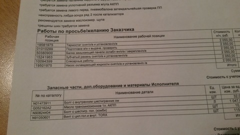 N91050601 Болт (M8x85) / AUDI, SKODA, SEAT, VW VAG | Запчасти на DRIVE2