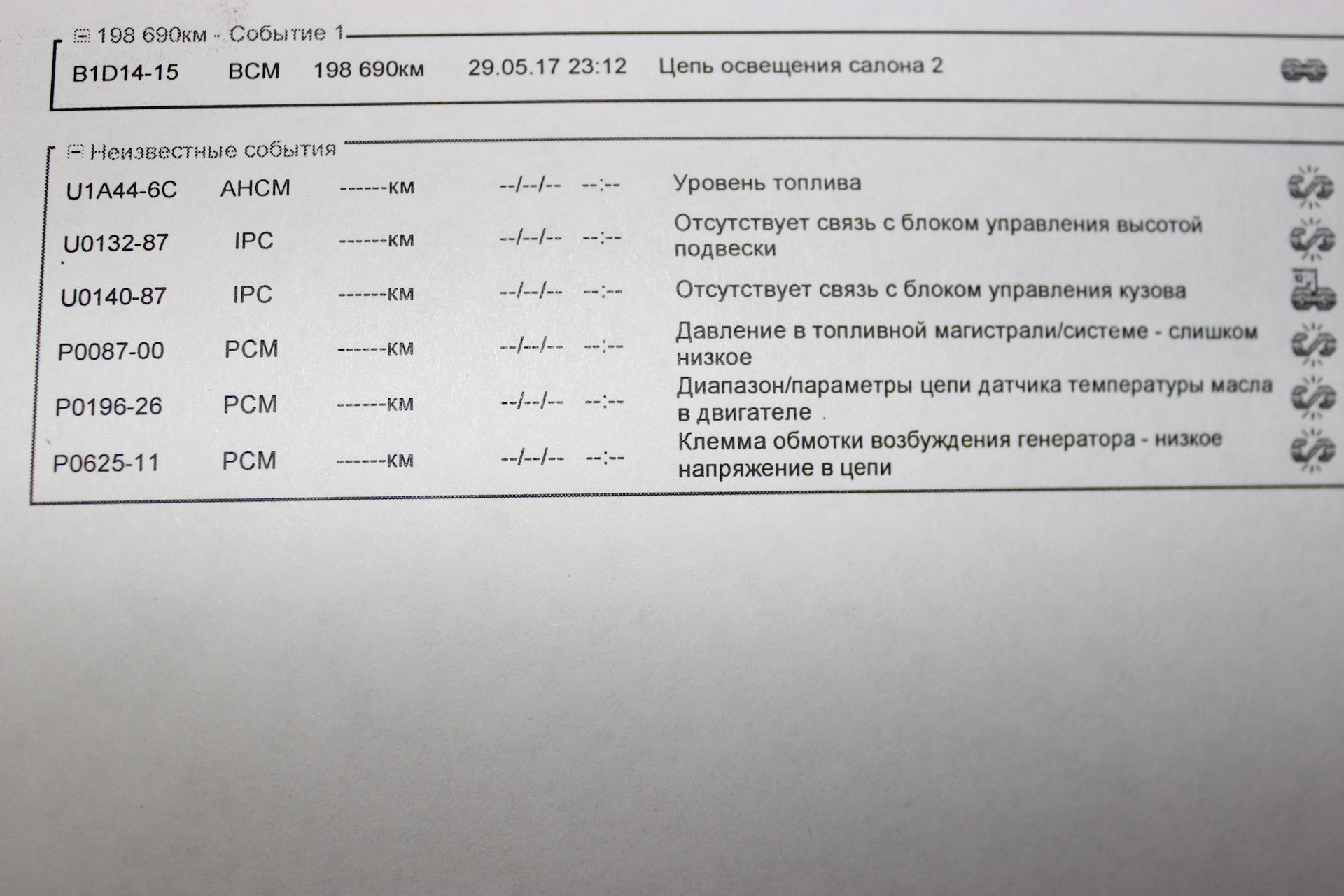 Discovery 3 2.7 дым из под капота — LR-WERT на DRIVE2