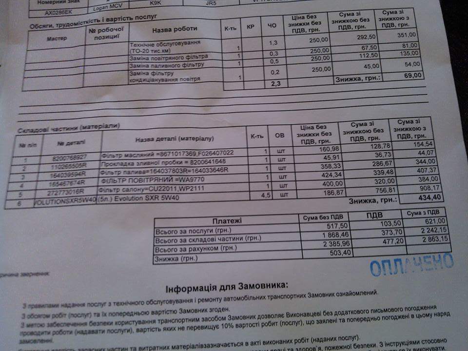 164033646R ФИЛЬТР ТОПЛ КОМПЛ 10ШТ. RENAULT | Запчасти на DRIVE2