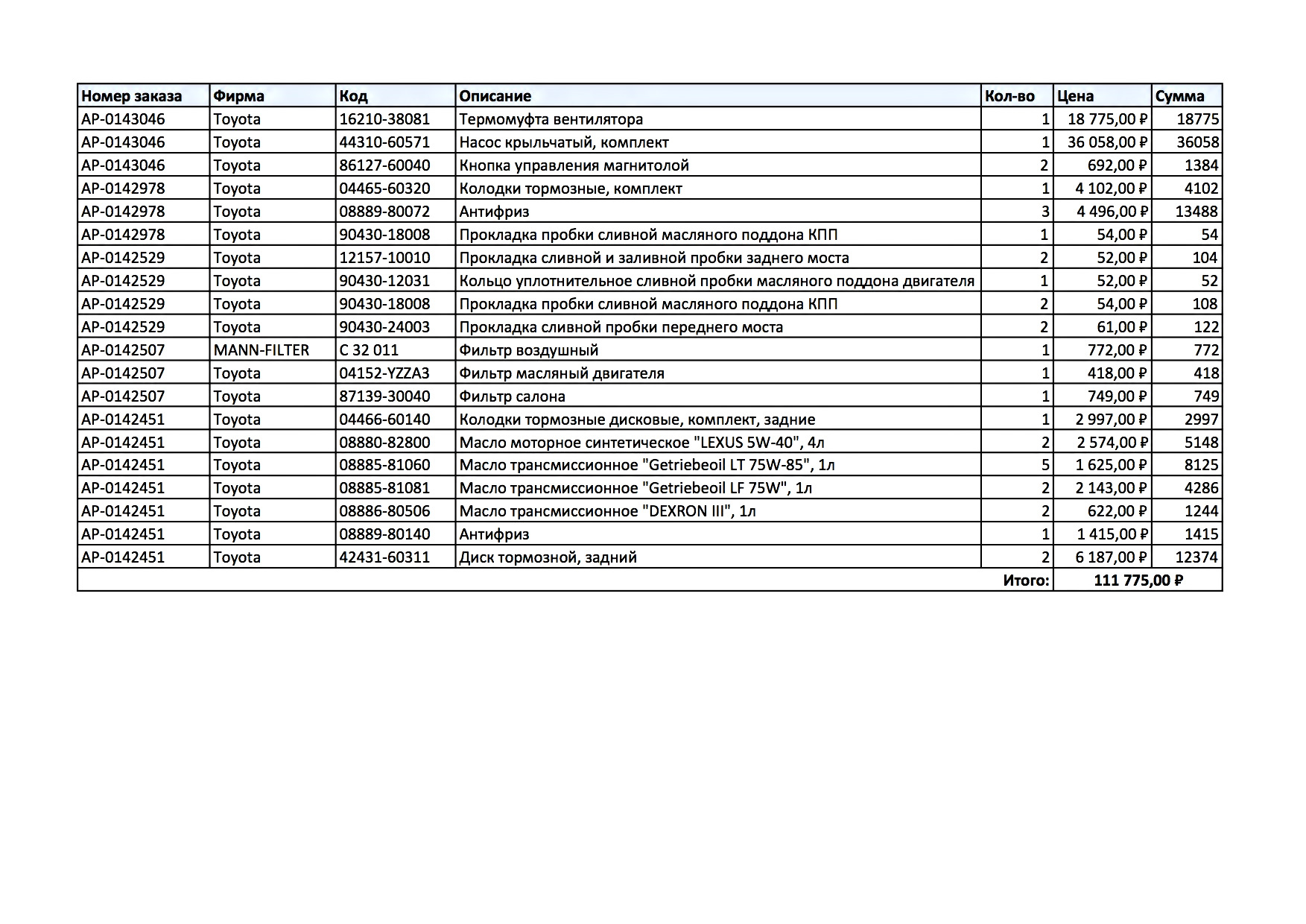 "Немного" денег и куча мелочей — Lexus GX (URJ150), 4,6 л, 2010 года ...