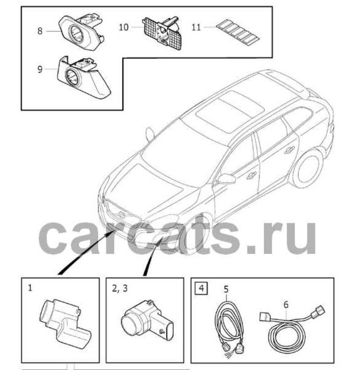 Передний парктроник. Необходимые детали для установки — Volvo XC60 (1G ...