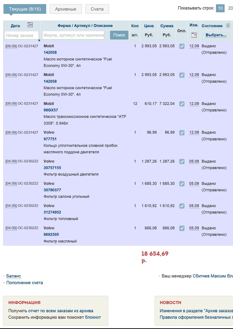 ТО, замена масла в АКПП, замена передней ступицы. — Volvo S40 (2G), 2,4 ...