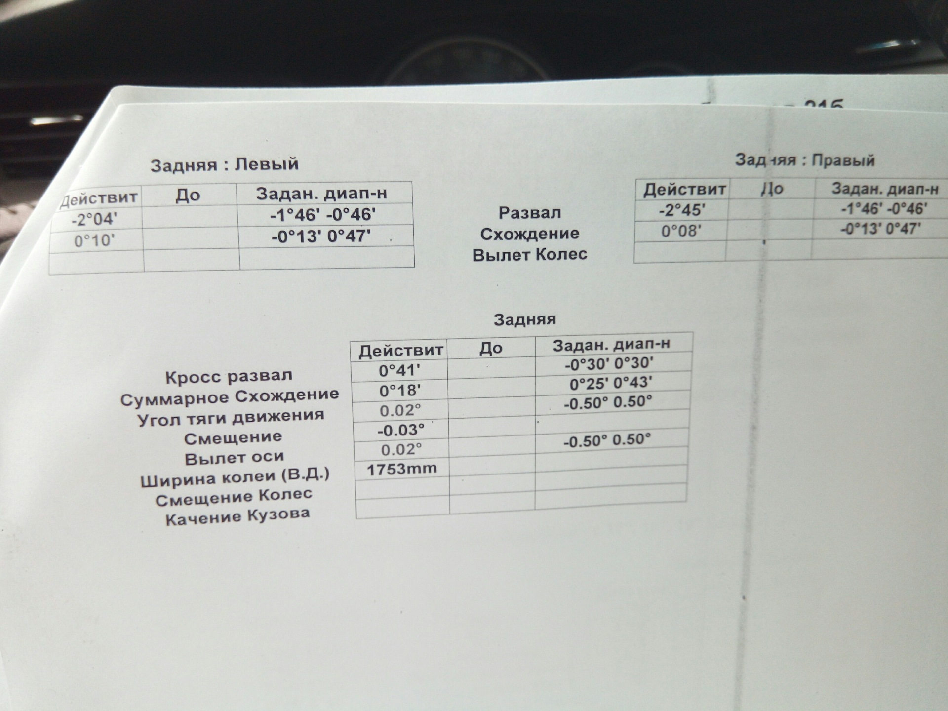 схождение победил, но с развалом не вышло ((( — Citroen C5 (2G), 2 л ...
